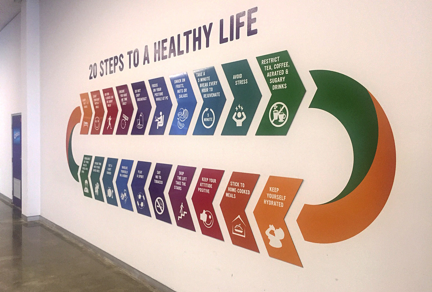 Custom-Signs — Euro Signs & Safety