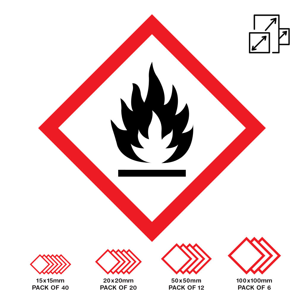 Label ghs FLAMMABLE Black/Red/White DECAL — Euro Signs & Safety