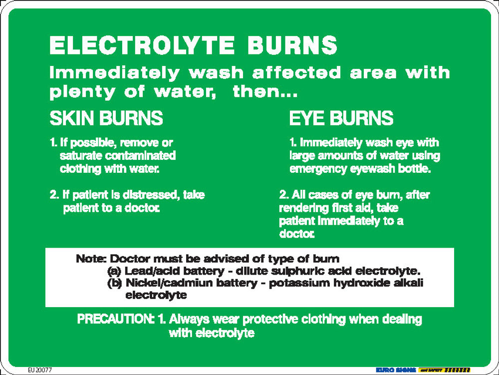 Sign ELECTROLYTE BURNS etc Wht/Grn - w300 x h225mm ALUM — Euro Signs ...